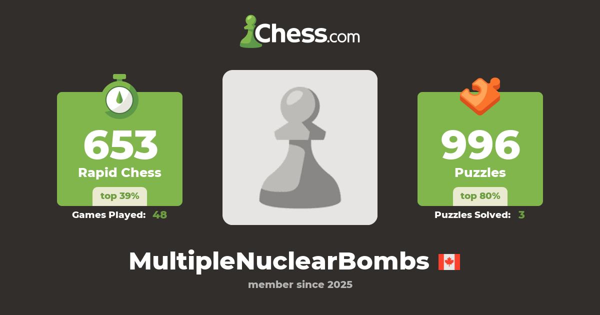 MultipleNuclearBombs - Chess Profile - Chess.com