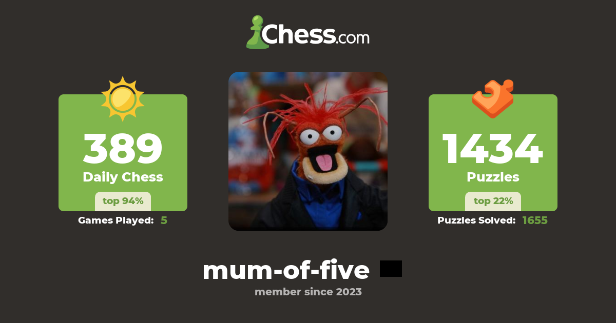 mum-of-five - Chess Profile - Chess.com