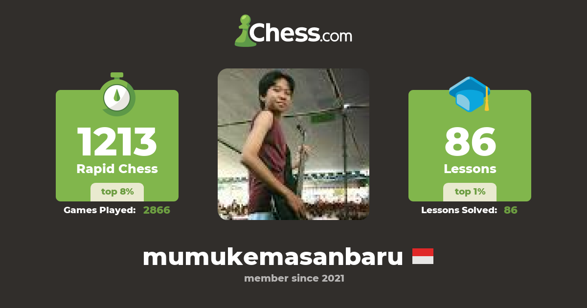 mumu kemasanbaru (mumukemasanbaru) - Chess Profile - Chess.com