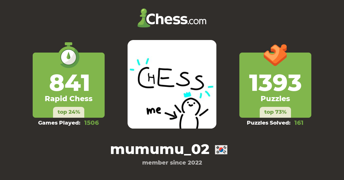 mumumu_02 - Chess Profile - Chess.com