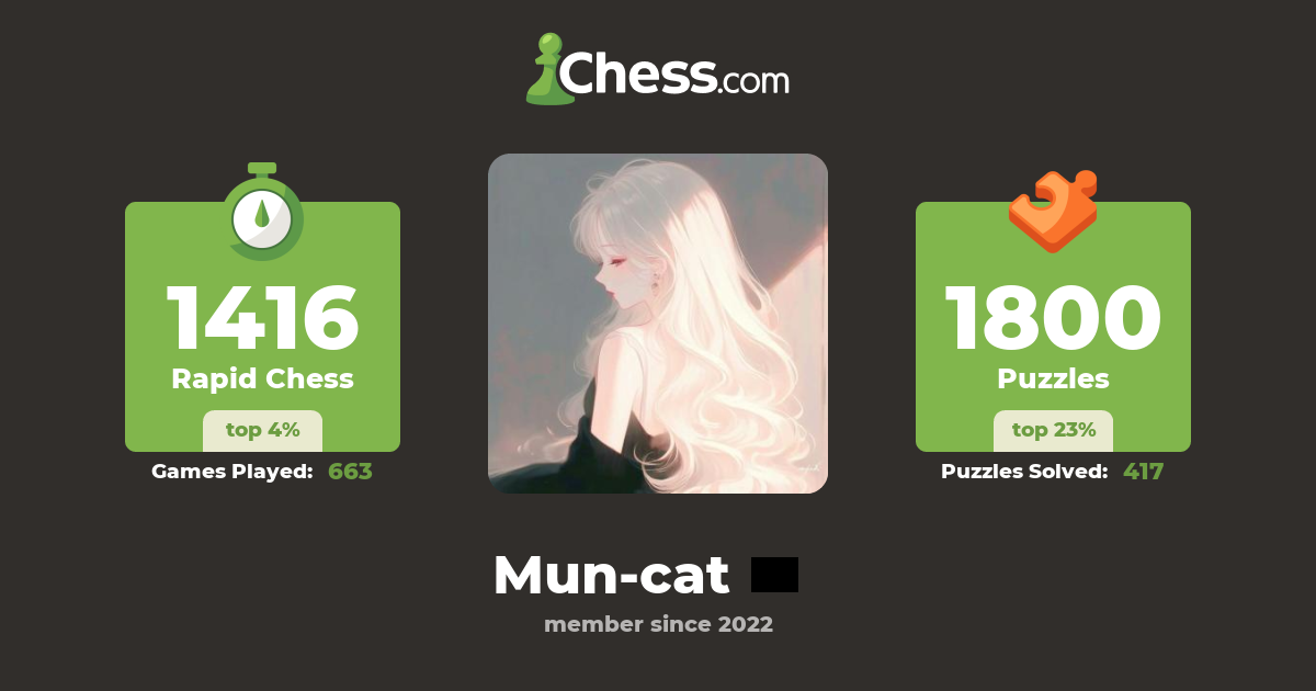 Cẩm Hân Lục (Mun-cat) - Chess Profile - Chess.com