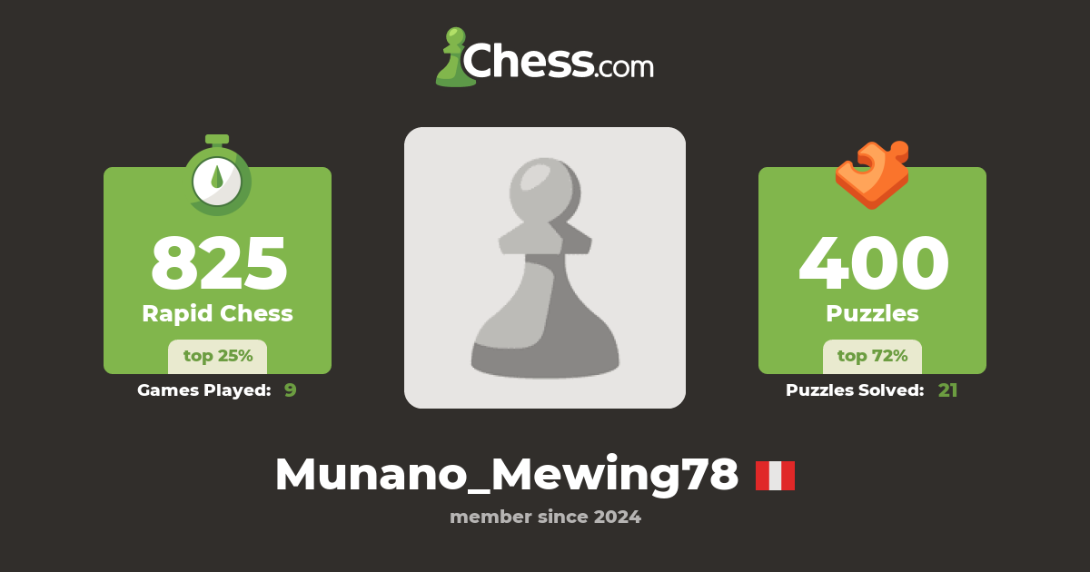 Mewing _jijijija (Munano_Mewing78) - Chess Profile - Chess.com