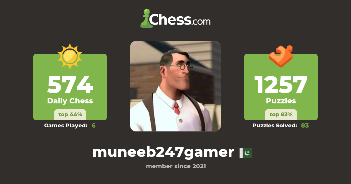 Raja Muneeb Ur Rehman (muneeb247gamer) - Chess Profile - Chess.com