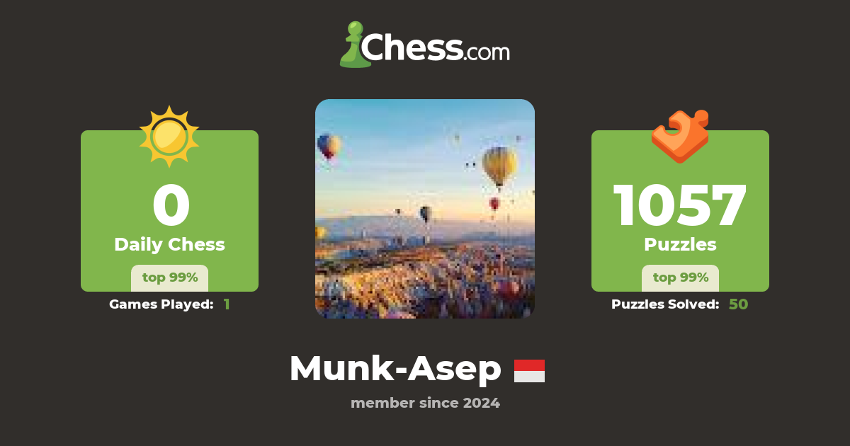 Asep Mungga (Munk-Asep) - Chess Profile - Chess.com