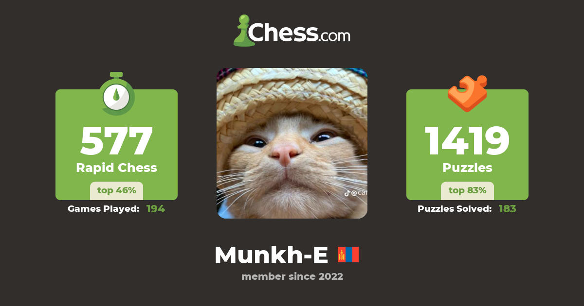 Munkh-E (Munkh-E) - Chess Profile - Chess.com