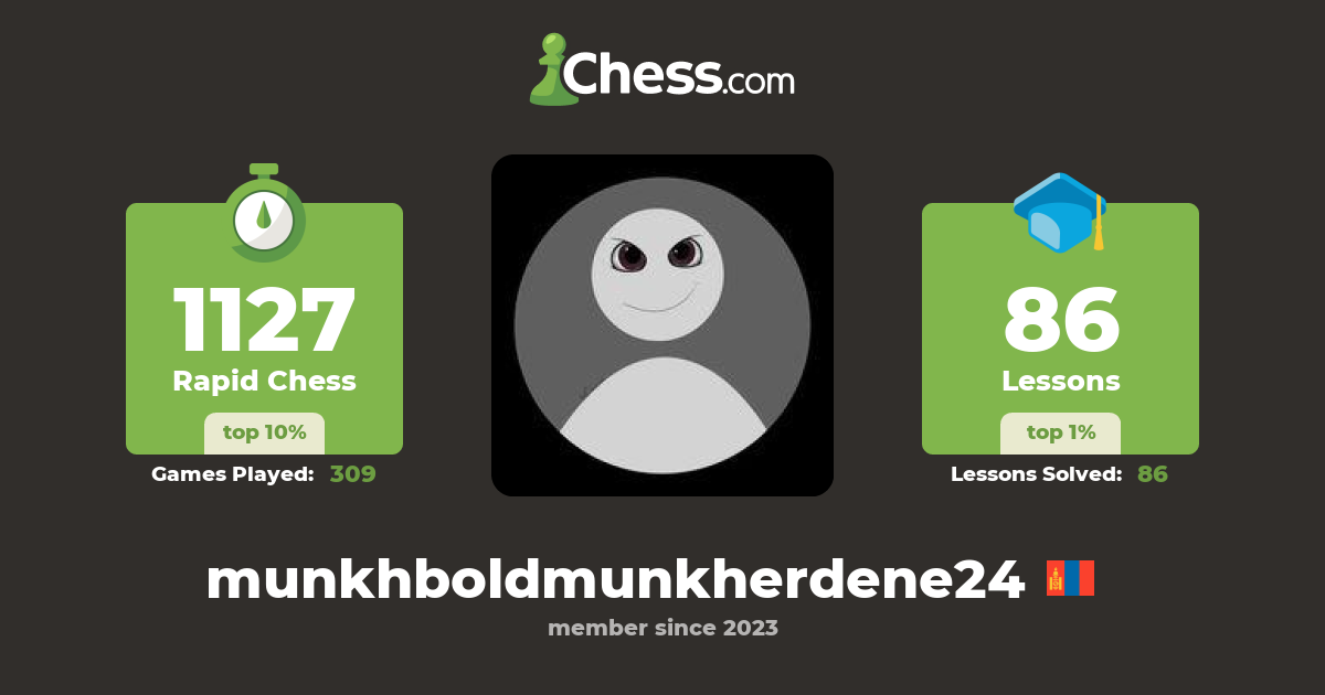 Munkhbold Munkherdene (munkhboldmunkherdene24) - Chess Profile - Chess.com