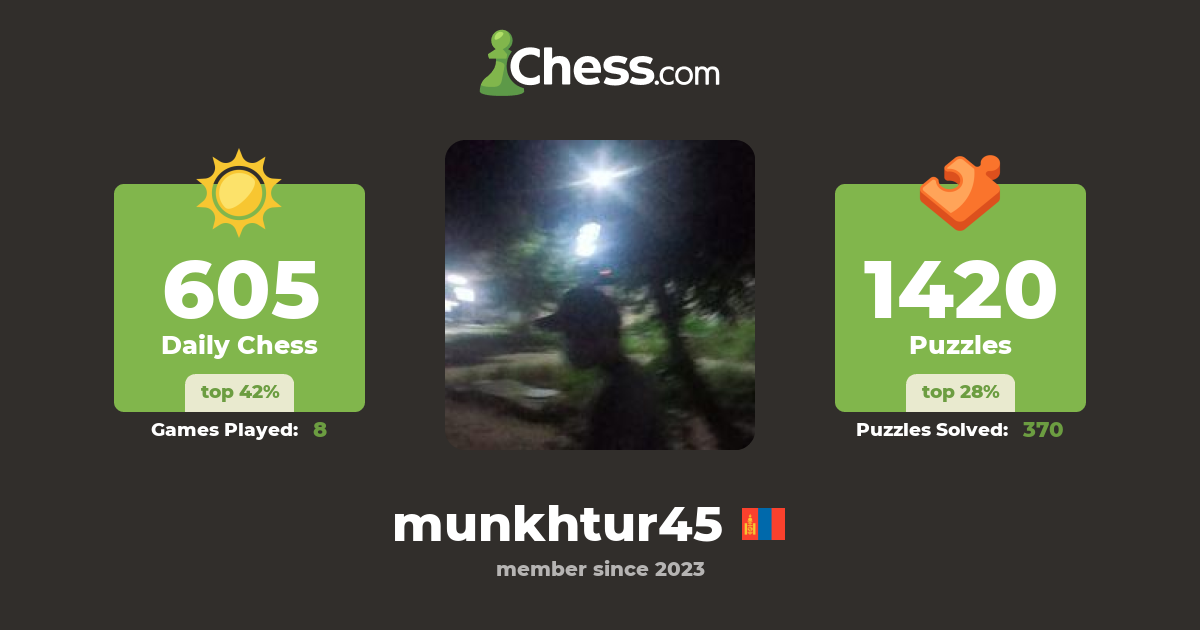 munkhtur45 - Chess Profile - Chess.com