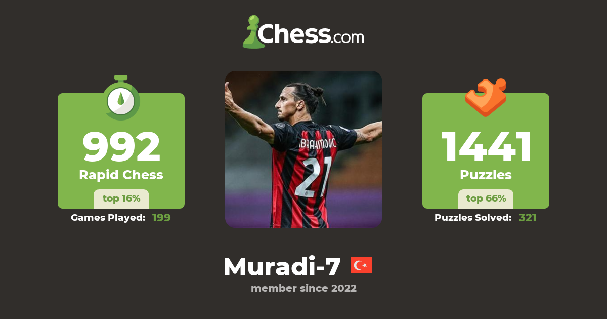 Muradi-7 - Chess Profile - Chess.com