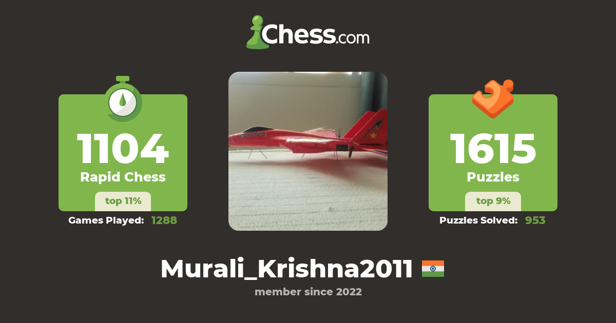 Murali Krishna (Murali_Krishna2011) - Chess Profile - Chess.com