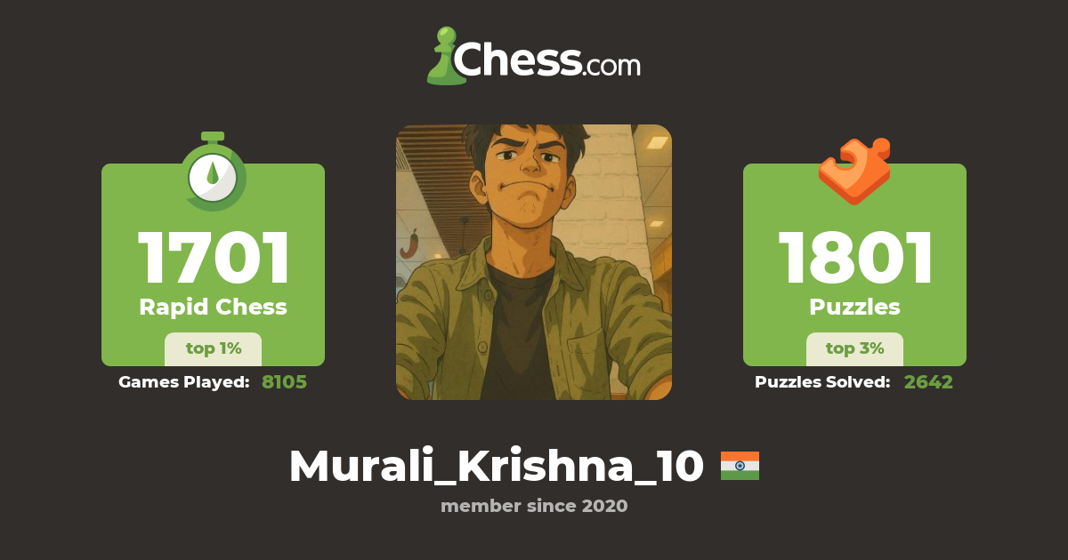 Murali Krishna (Murali_Krishna_10) - Chess Profile - Chess.com