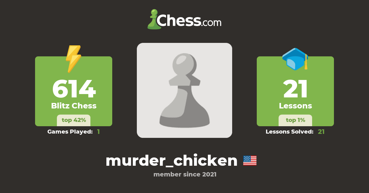 murder_chicken - Chess Profile - Chess.com