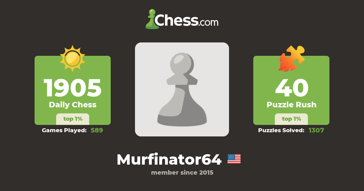 Andrew (Murfinator64) - Chess Profile - Chess.com