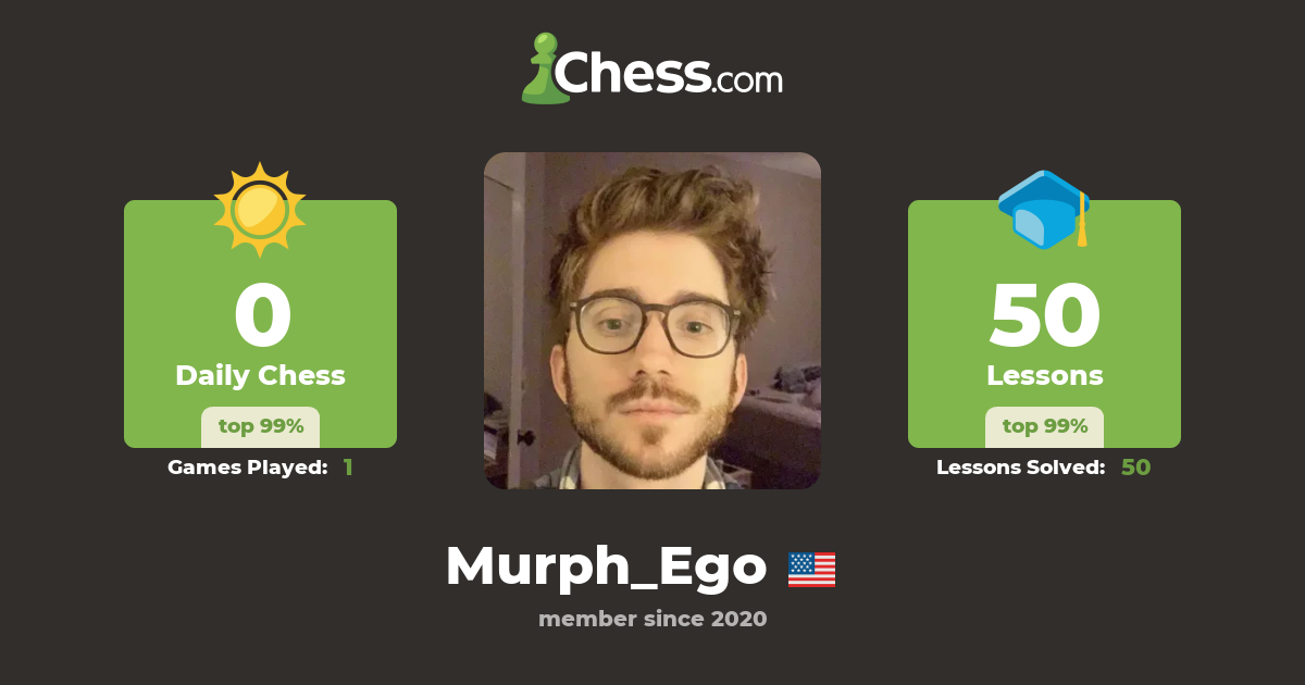 Murph_Ego - Chess Profile - Chess.com