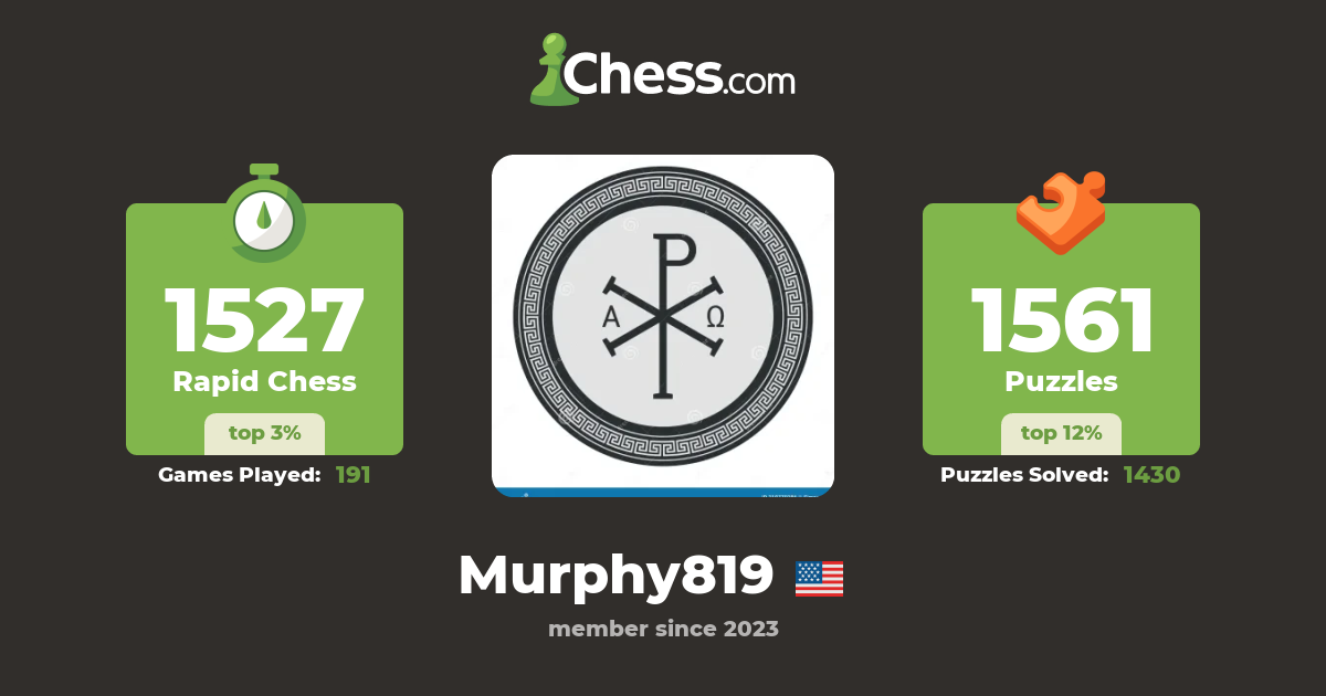 Murphy819 - Chess Profile - Chess.com