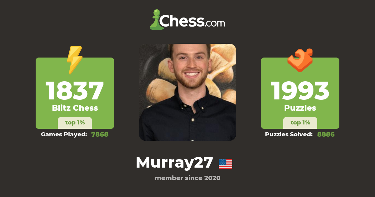 Murray27 - Chess Profile - Chess.com