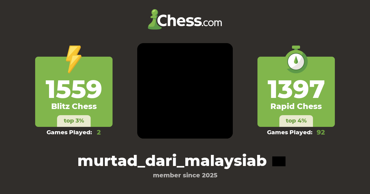murtad_dari_malaysiab - Chess Profile - Chess.com