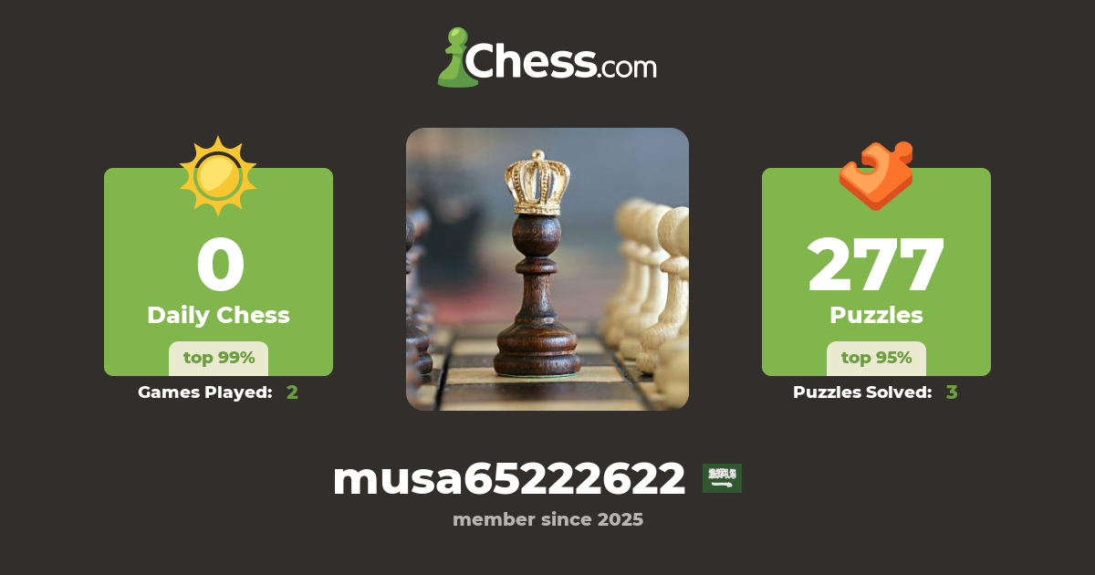 Musa Adam (musa65222622) - Chess Profile - Chess.com