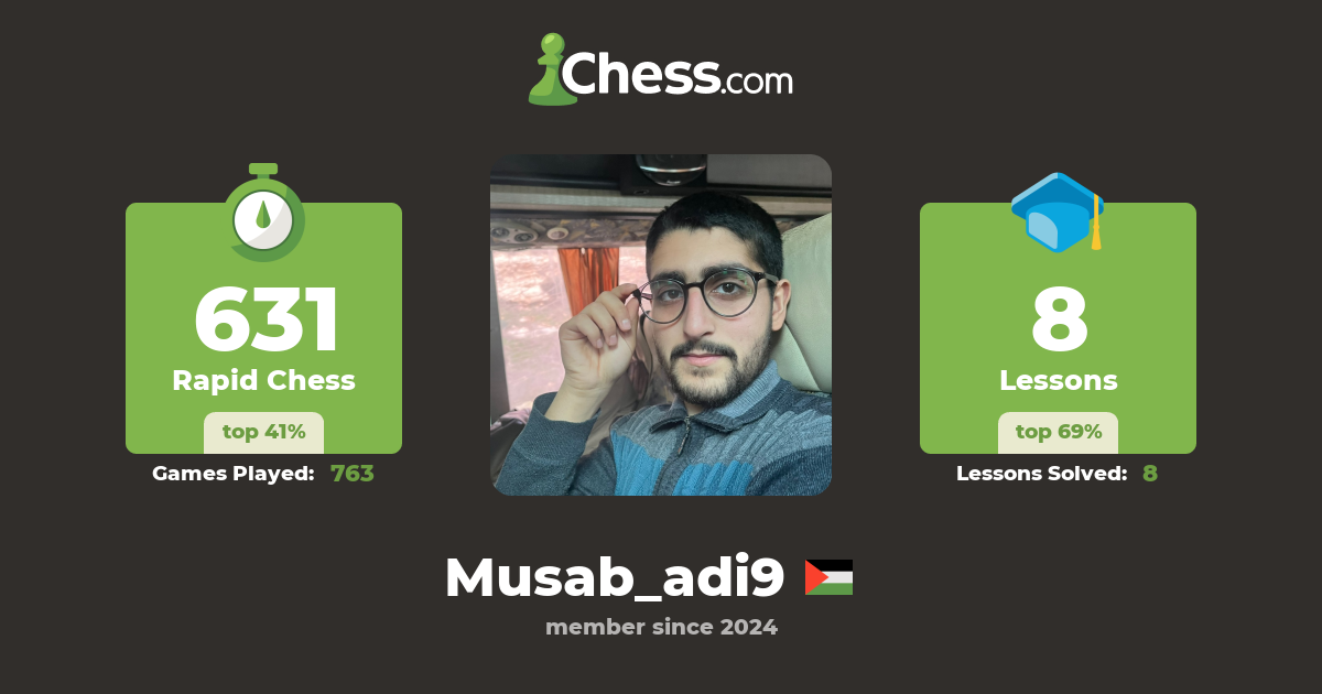 musab business (Musab_adi9) - Chess Profile - Chess.com