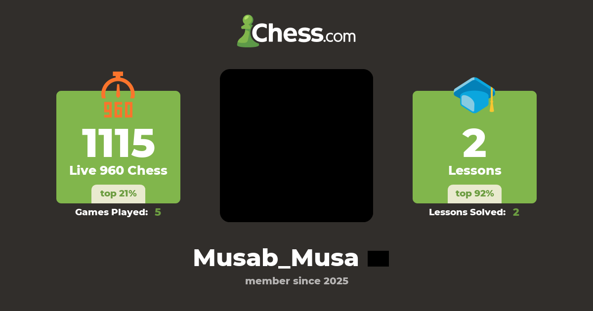 مصعب ابو رامز (Musab_Musa) - Chess Profile - Chess.com
