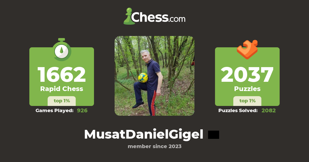 Musat Daniel Gigel (MusatDanielGigel) - Chess Profile - Chess.com