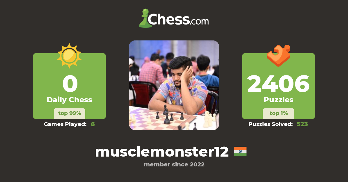 FM Dhananjay S (musclemonster12) - Chess Profile - Chess.com