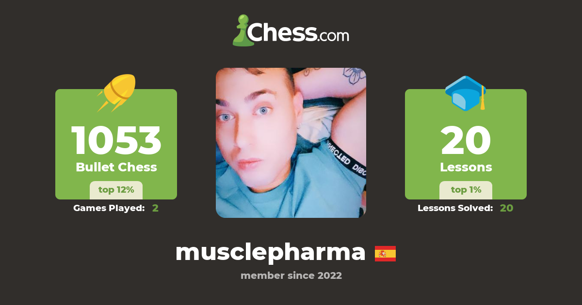 Jonathan Víctor (musclepharma) - Chess Profile - Chess.com
