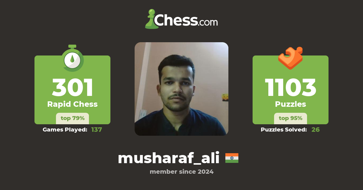 Mohammed musharaf Ali (musharaf_ali) - Chess Profile - Chess.com