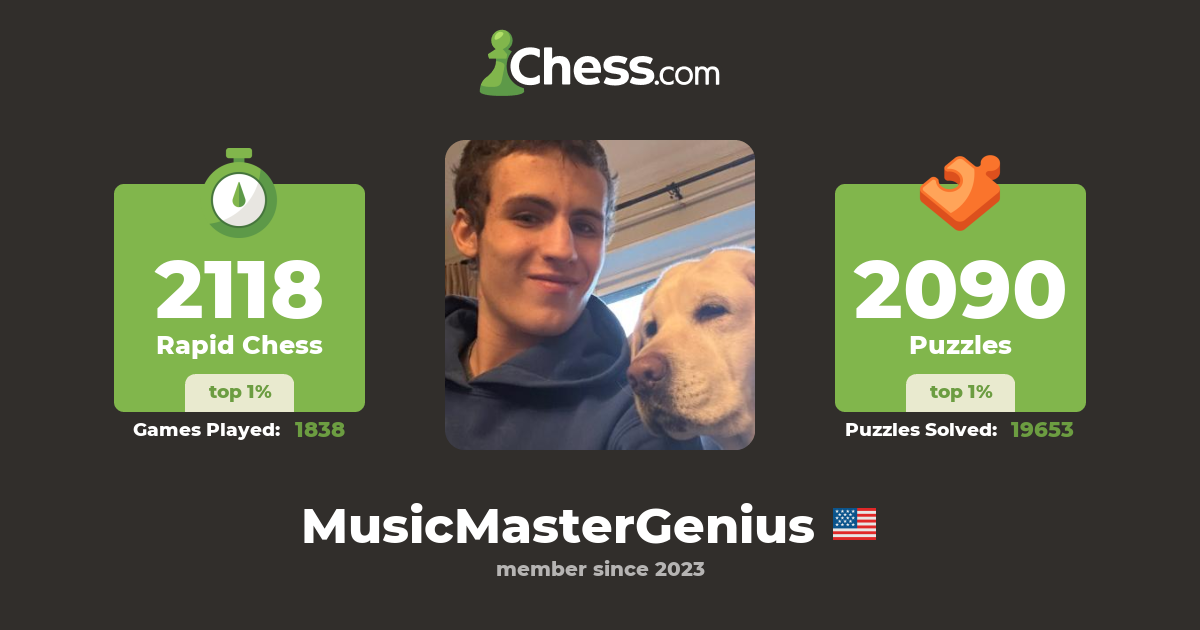 Timothy (MusicMasterGenius) - Chess Profile - Chess.com