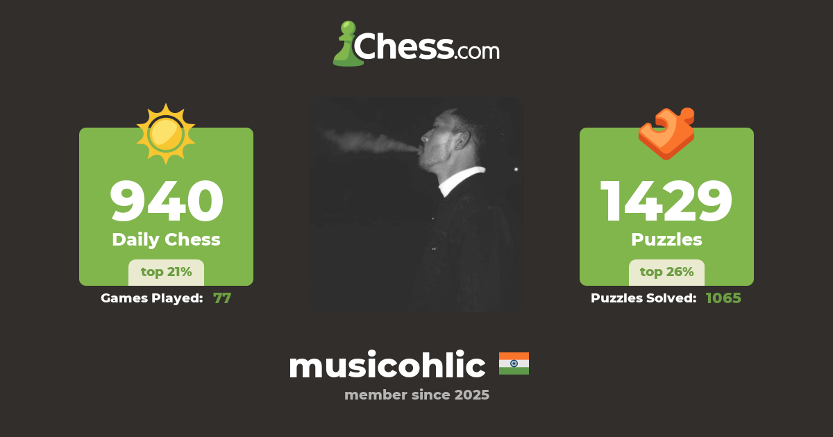 MUSICOHLIC (musicohlic) - Chess Profile - Chess.com