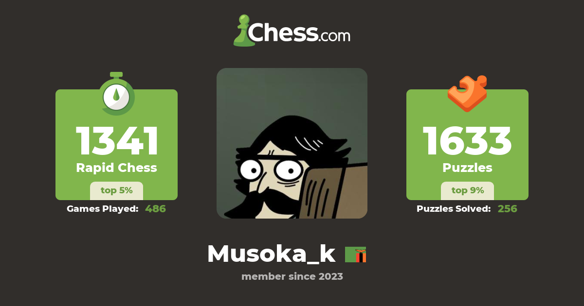 Musoka Kaseya (Musoka_k) - Chess Profile - Chess.com