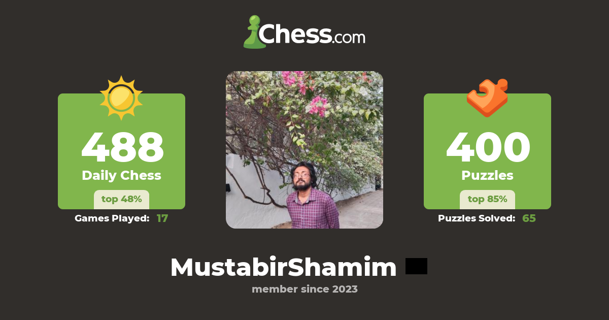Sheikh Mustabir Shamim Arif (MustabirShamim) - Chess Profile - Chess.com