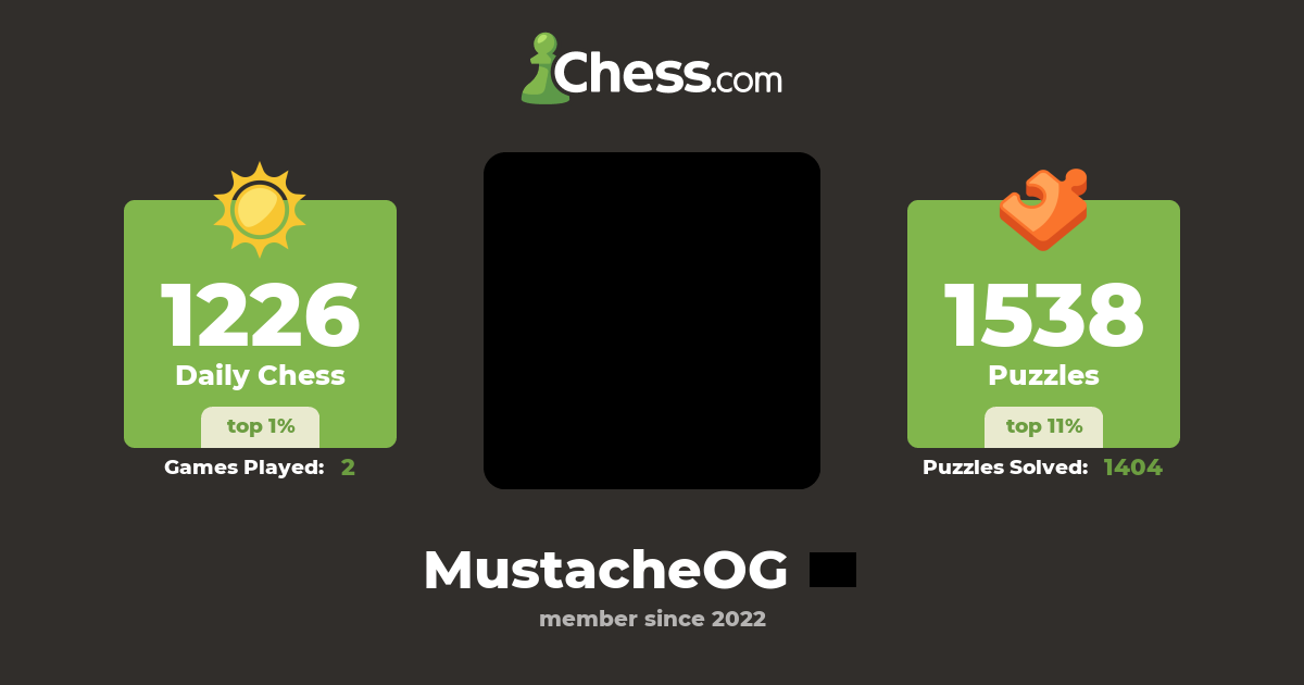 MustacheOG - Chess Profile - Chess.com