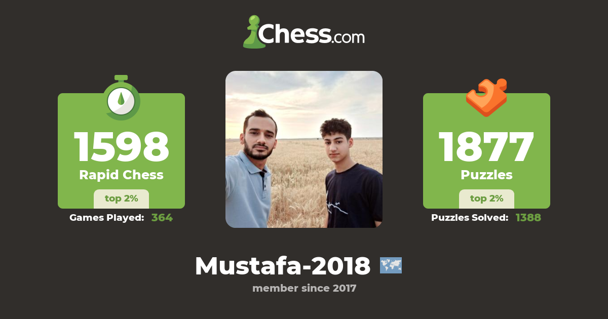 mohammad Hamidi (Mustafa-2018) - Chess Profile - Chess.com