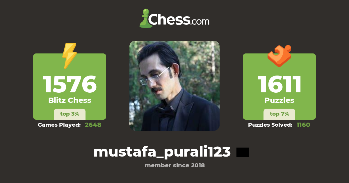 Mustafa Purali (mustafa_purali123) - Chess Profile - Chess.com