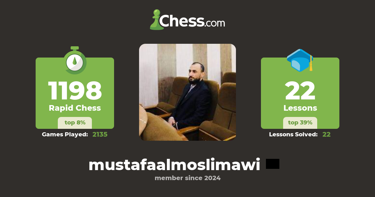 Mustafa Manaf Almoslimawi (mustafaalmoslimawi) - Chess Profile - Chess.com