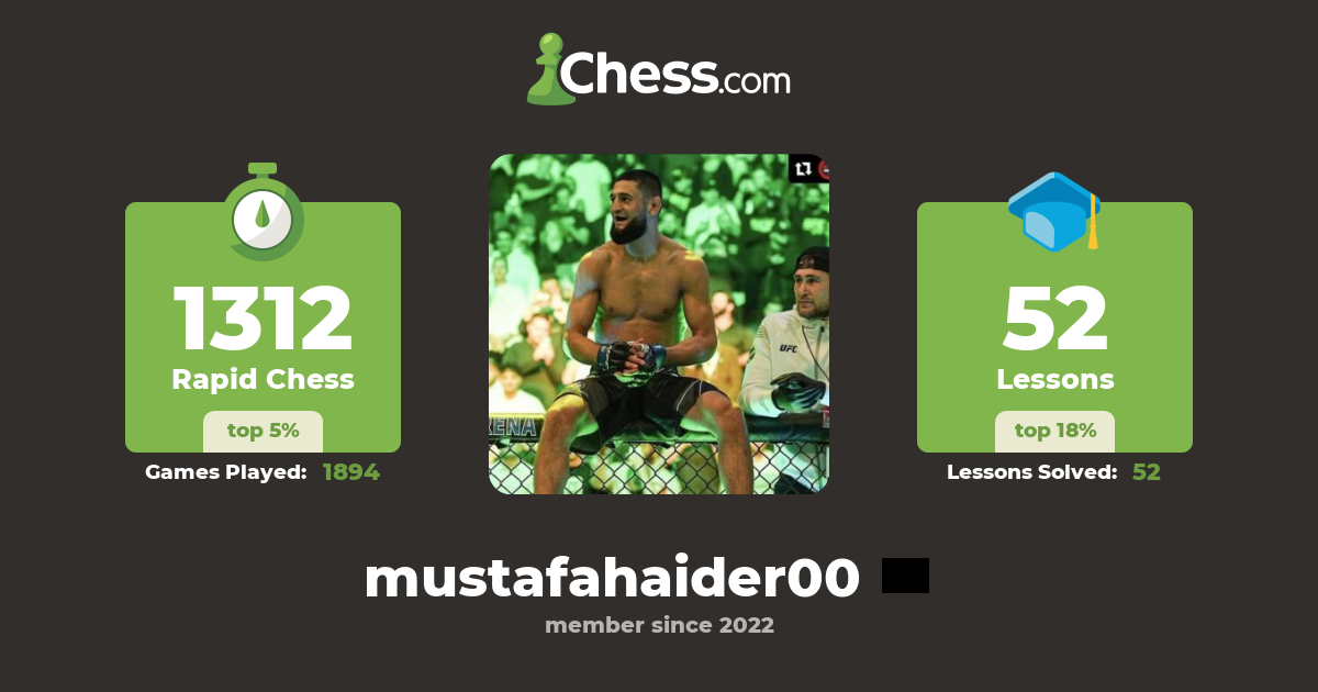 Mustafa Haider (mustafahaider00) - Chess Profile - Chess.com