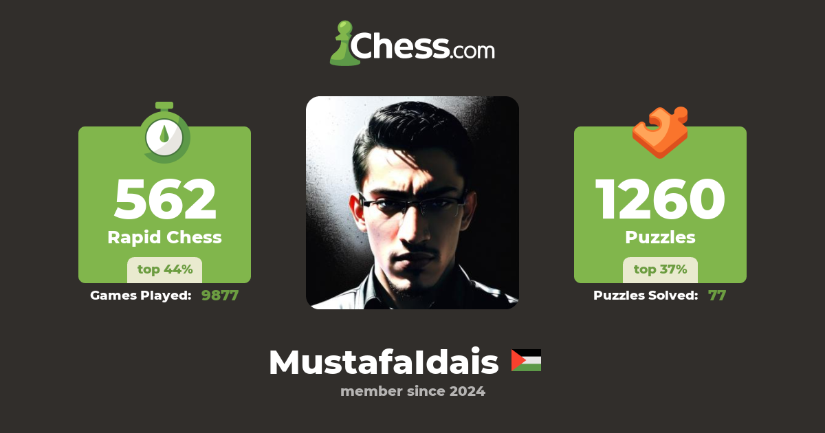 MustafaIdais - Chess Profile - Chess.com