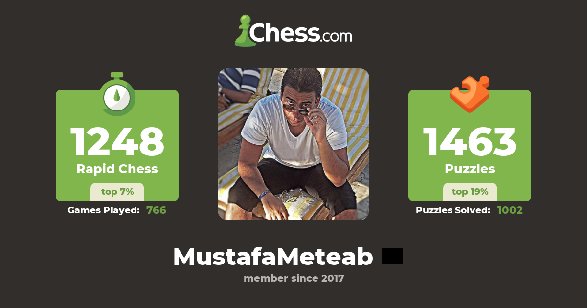 Mustafa El-Sherbiny (MustafaMeteab) - Chess Profile - Chess.com