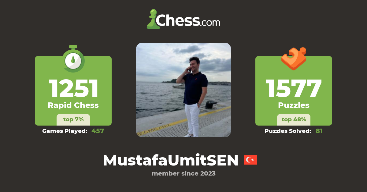 Mustafa Umit SEN (MustafaUmitSEN) - Chess Profile - Chess.com