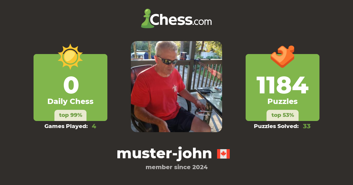 John Dragun (muster-john) - Chess Profile - Chess.com