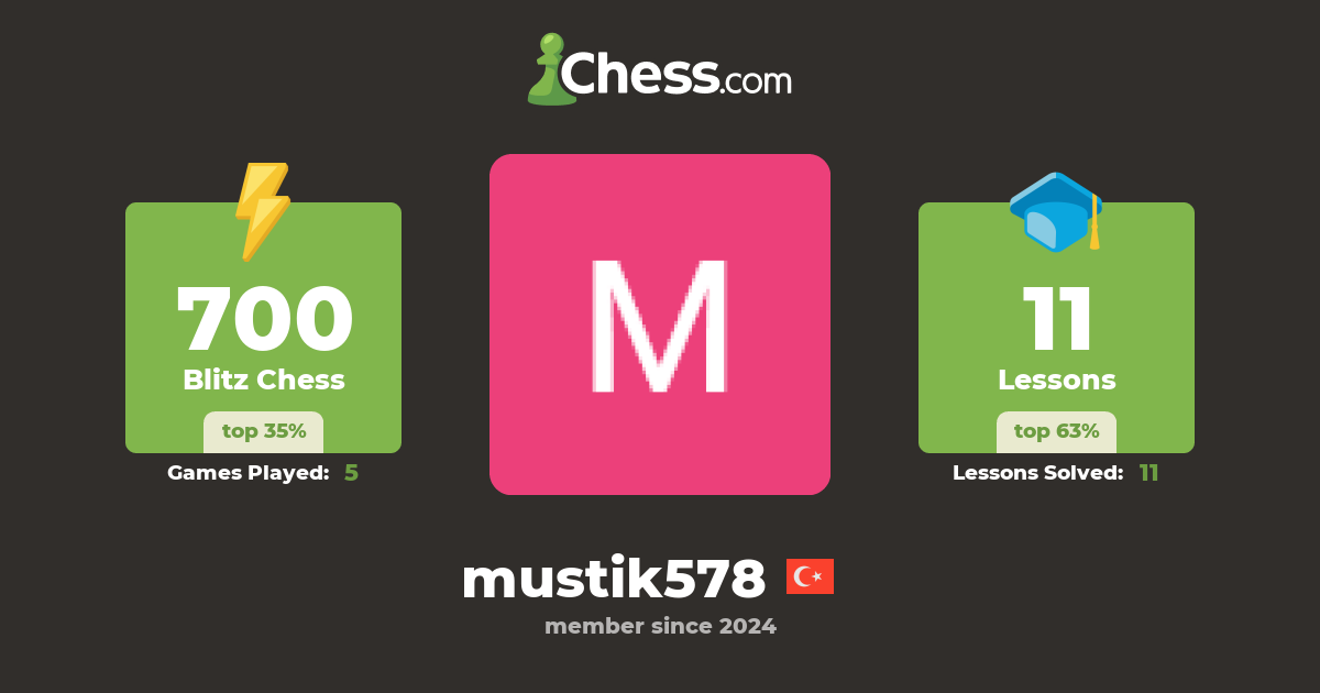 Mustik Mert (mustik578) - Chess Profile - Chess.com