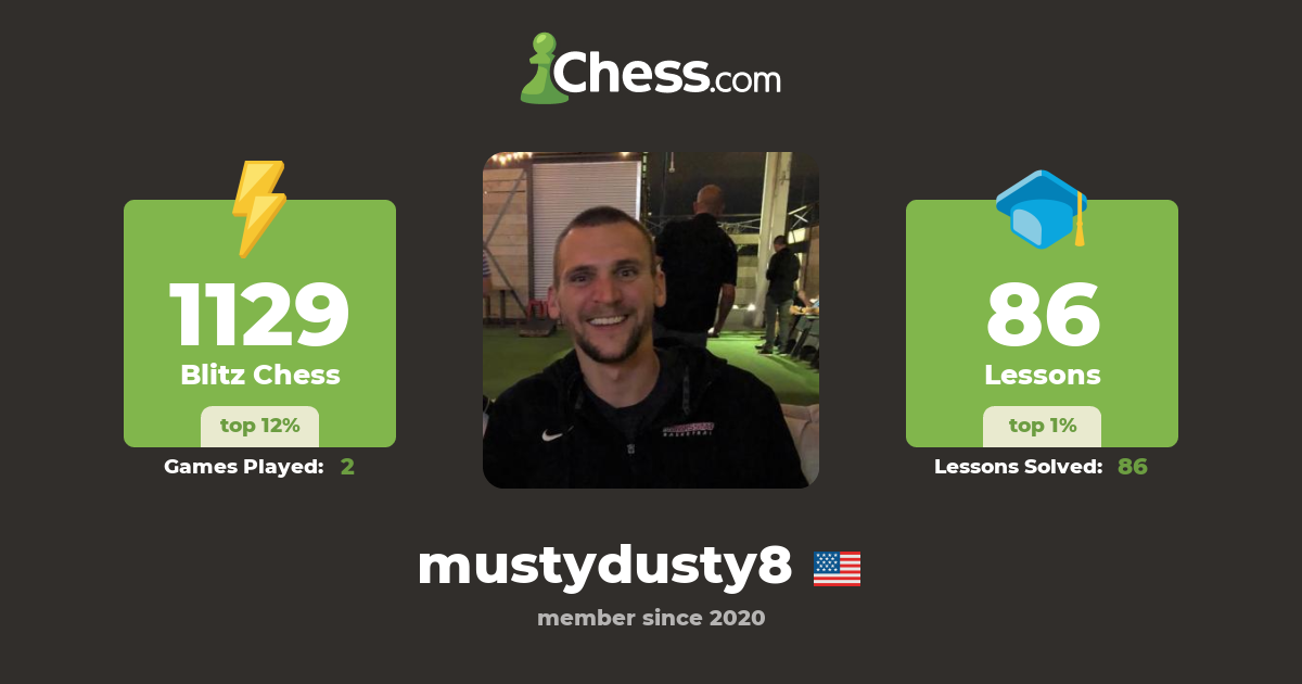 Dusty P (mustydusty8) - Chess Profile - Chess.com