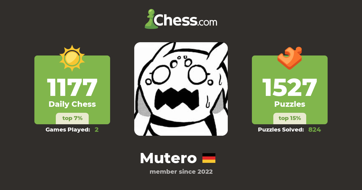 Mutero - Chess Profile - Chess.com