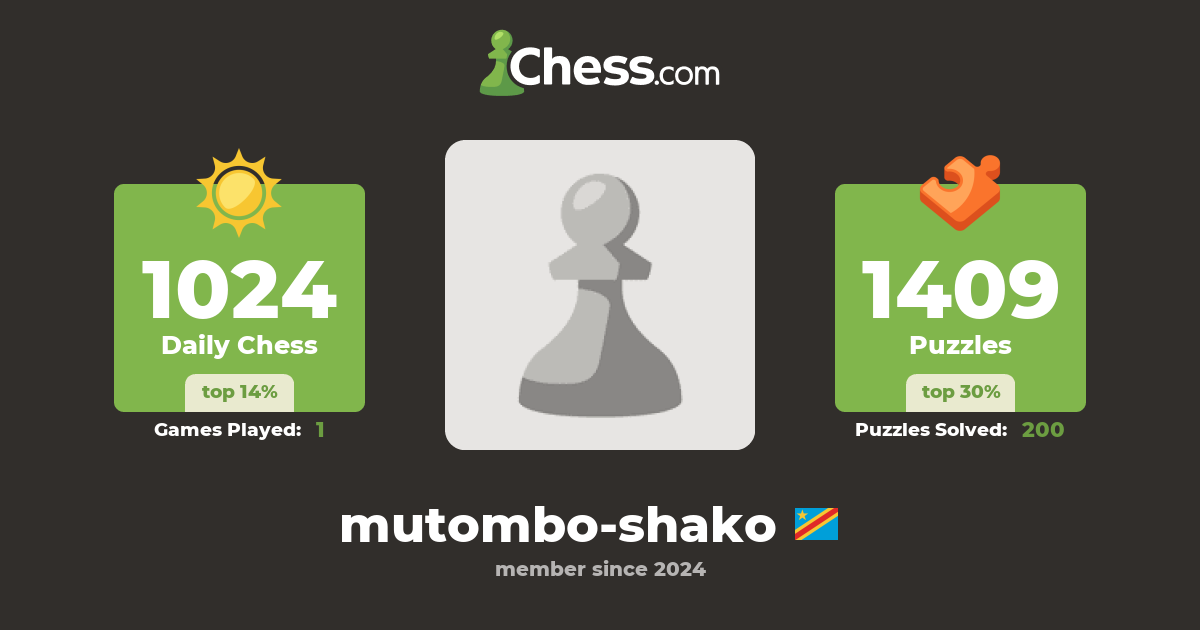 mutombo-shako - Chess Profile - Chess.com