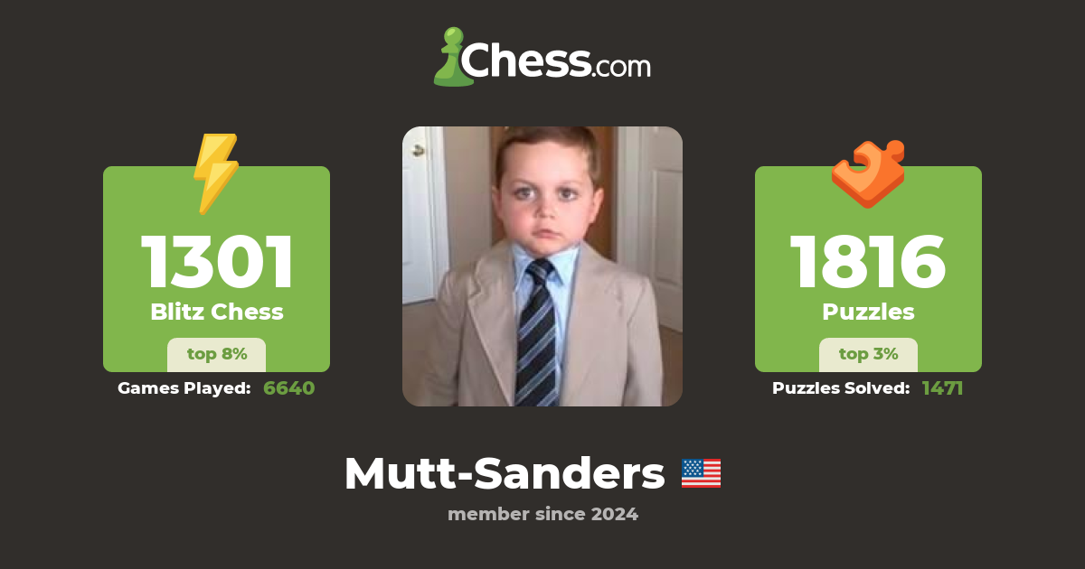 Mutt-Sanders - Chess Profile - Chess.com