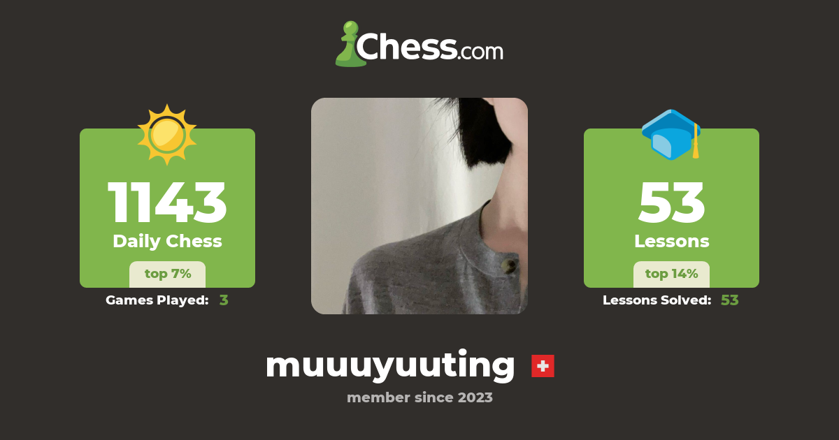Yuting Mu (muuuyuuting) - Chess Profile - Chess.com