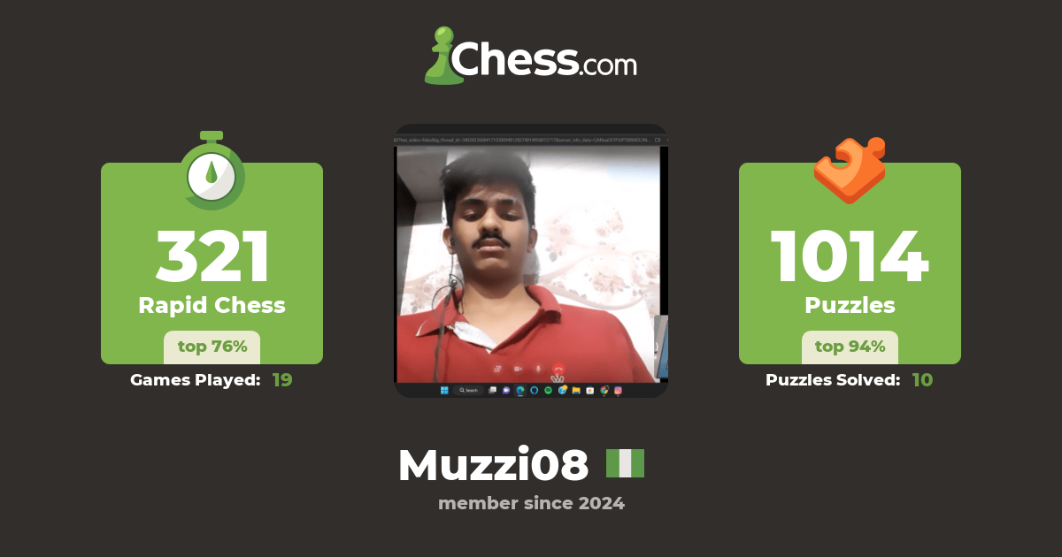 muzzi sherlock (Muzzi08) - Chess Profile - Chess.com