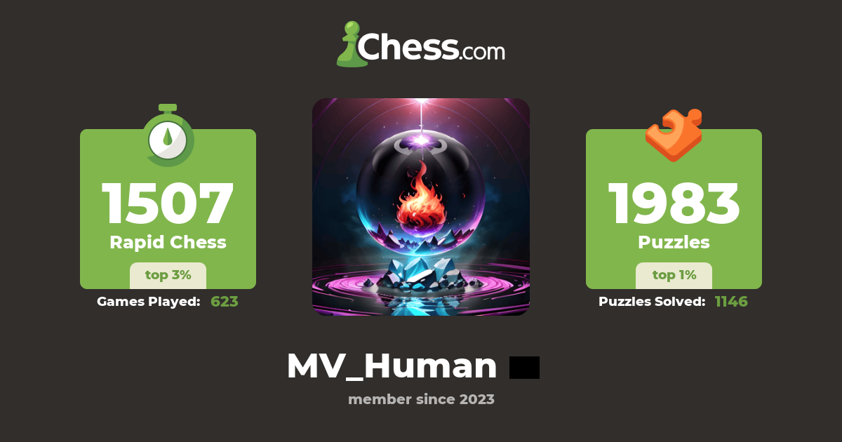 MV_Human - Chess Profile - Chess.com