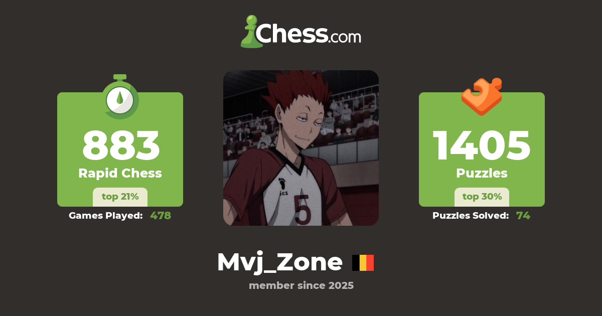 Mvj1 Power (Mvj_Zone) - Chess Profile - Chess.com