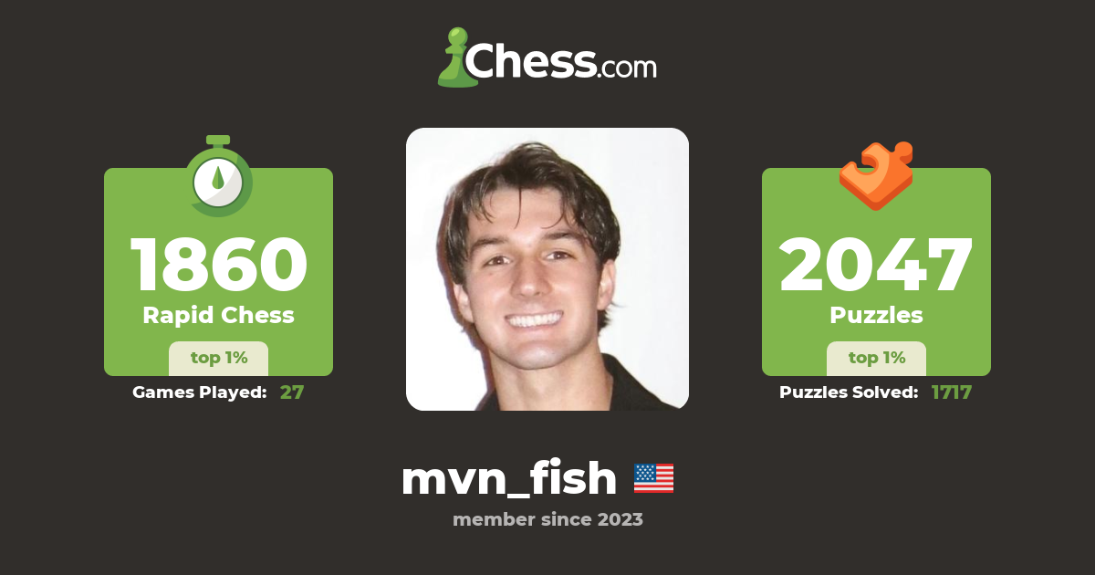 Ben Gallegos (mvn_fish) - Chess Profile - Chess.com